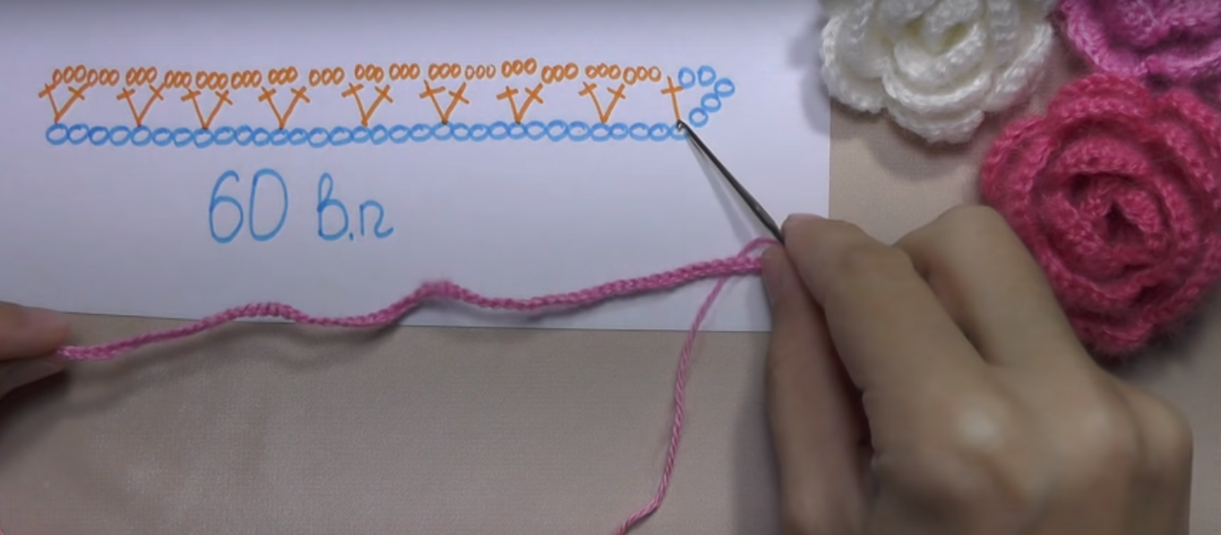 CROCHET BEAUTIFUL ROSE – STEP BY STEP TUTORIAL