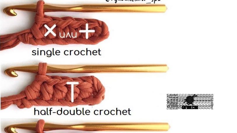 HOW TO CROCHET BASICS